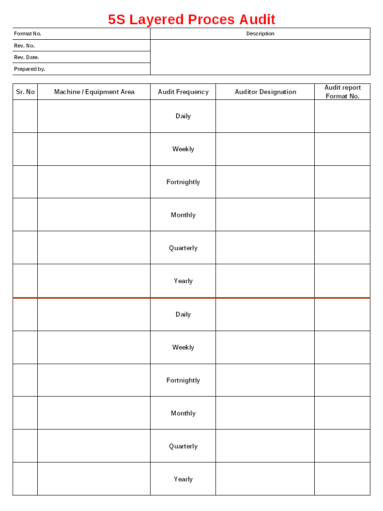 Free Layered Process Audit Template FREE PRINTABLE TEMPLATES