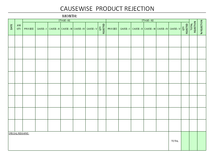 Machine Analysis Format How To Create A Downtime Report Inductive Automation Thus In 