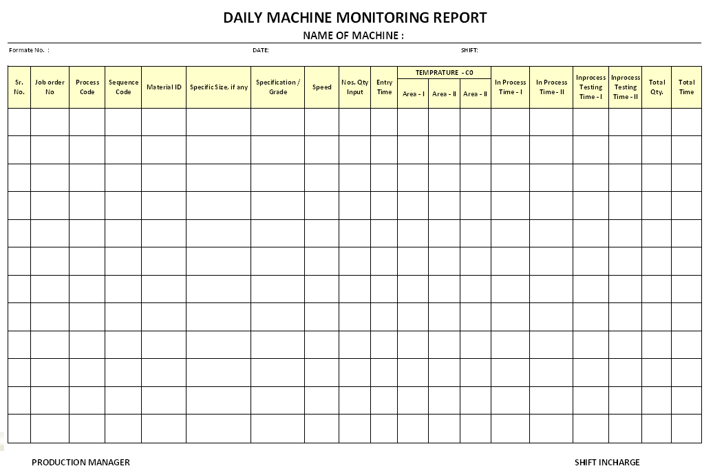 Daily Machine Monitoring Report format| Samples | Word Document Download Daily Machine Monitoring Report format| Samples | Word Document Download