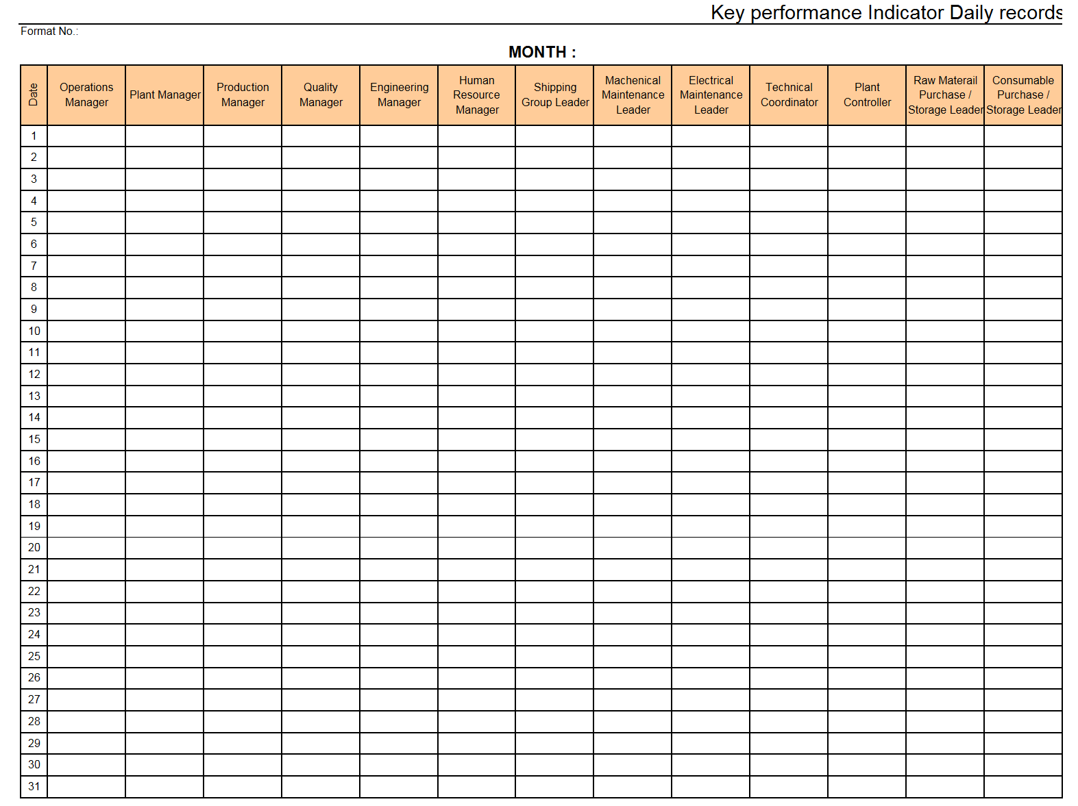 Key Performance Indicator Records Format Word PDF Report