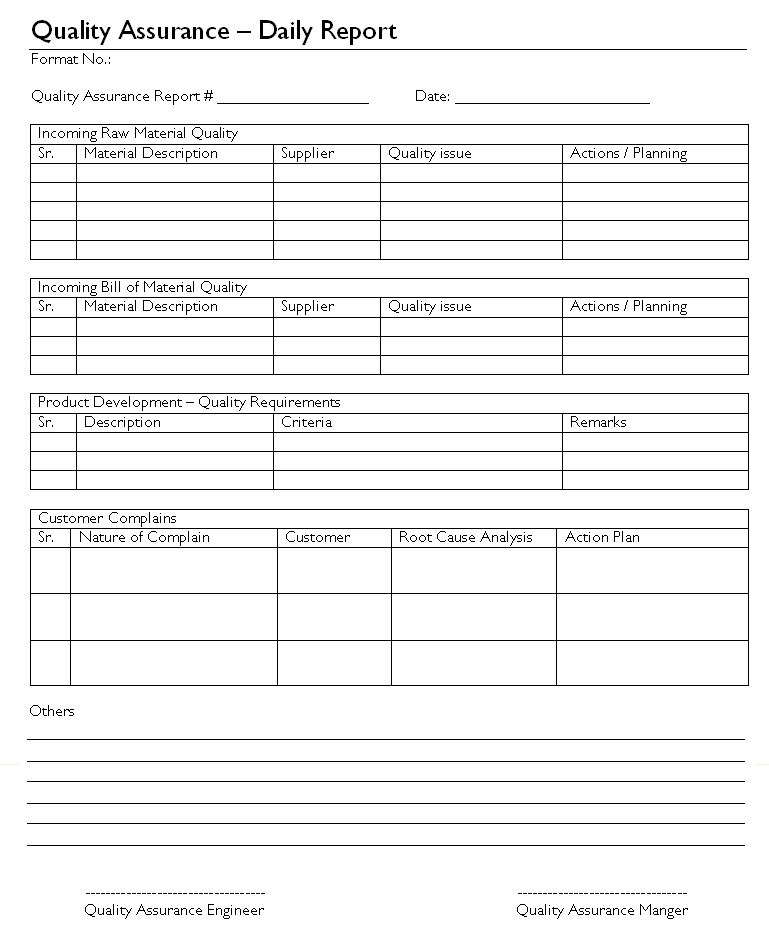 Quality Assurance Report format| Samples | Word Document Download Quality Assurance Report format| Samples | Word Document Download