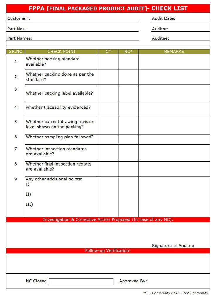 Doc Audit Checklist