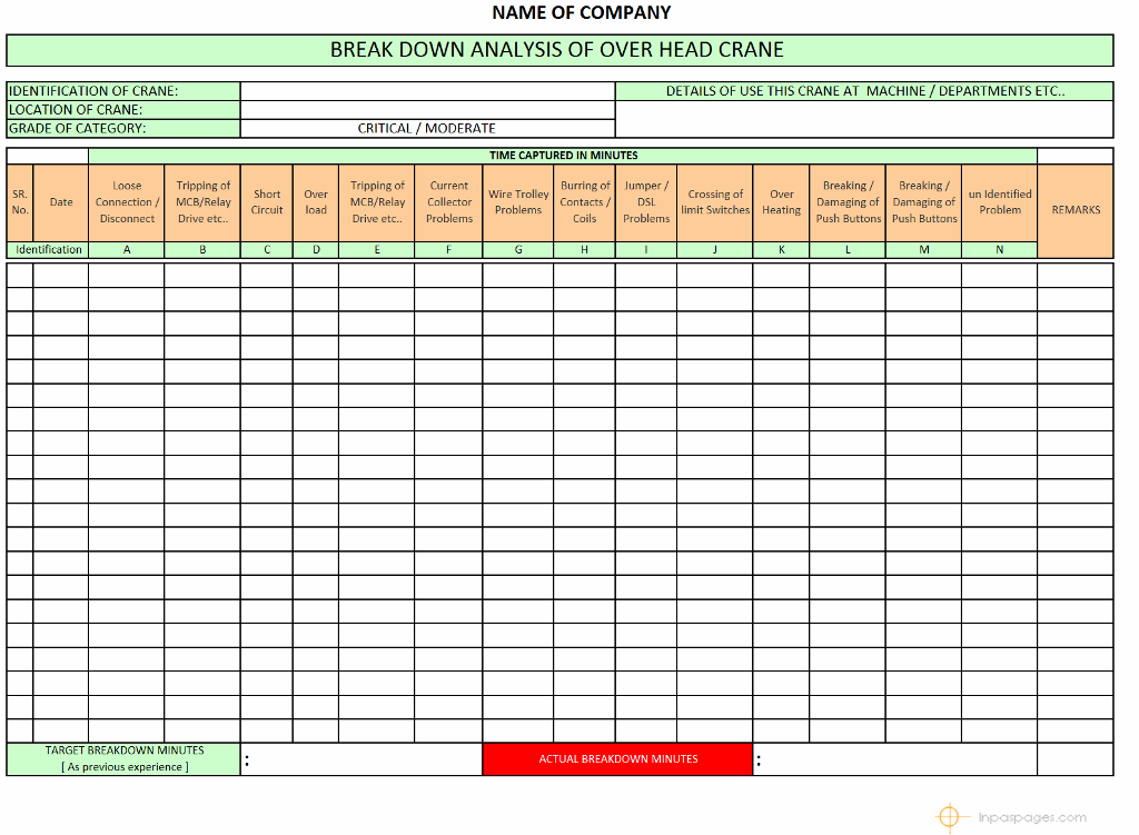 Over Head Crane Break Down Cost Analysis