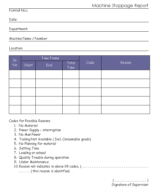 Machine Breakdown Analysis Report Format In Excel Machine Stoppage My