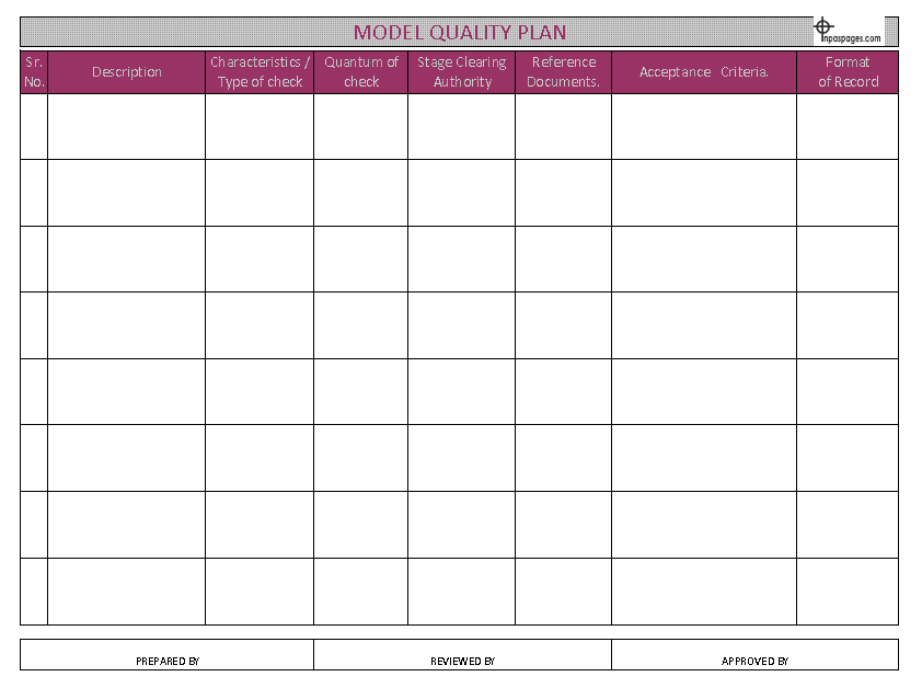 Iso 9001 2015 Quality Plan Template | TUTORE.ORG - Master of Documents Iso 9001 2015 Quality Plan Template | TUTORE.ORG - Master of Documents