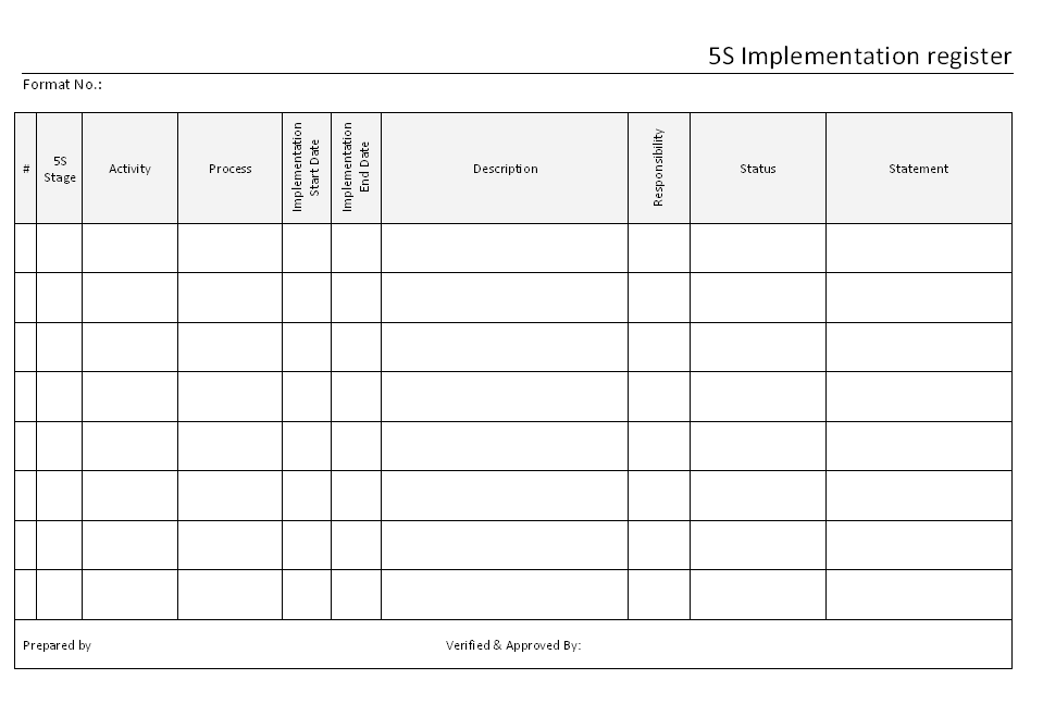 5S Implementation Register 5S Implementation Register