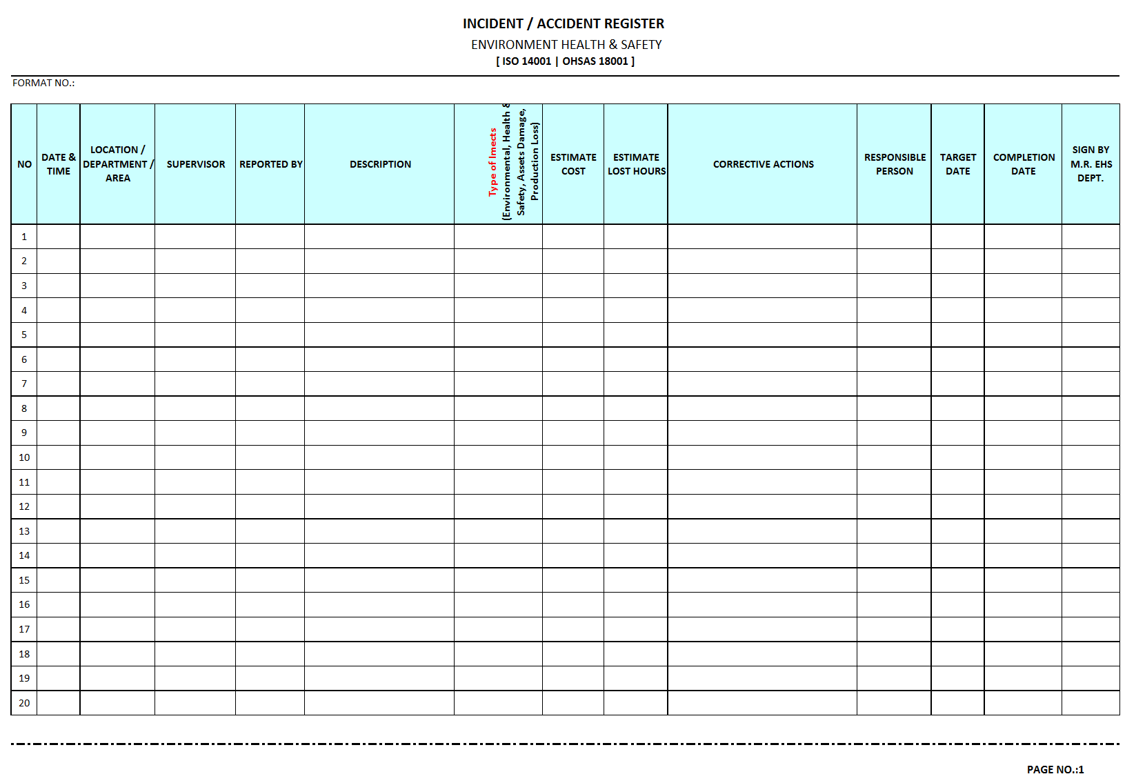 Incident Accident Register Incident Accident Register
