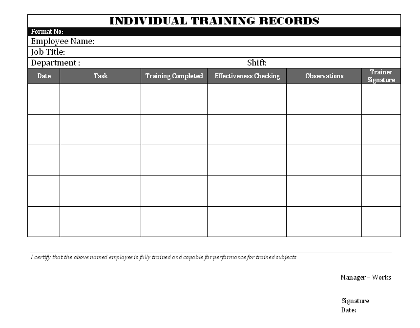 Individual Training Record Individual Training Record