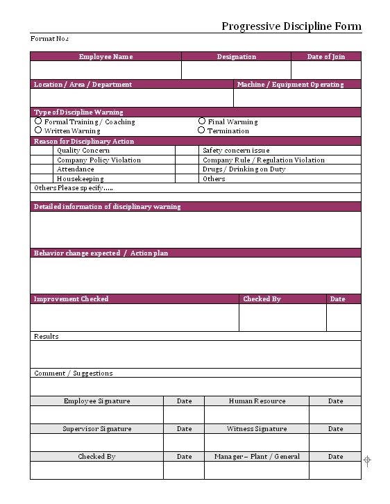 Progressive Discipline form Progressive Discipline form