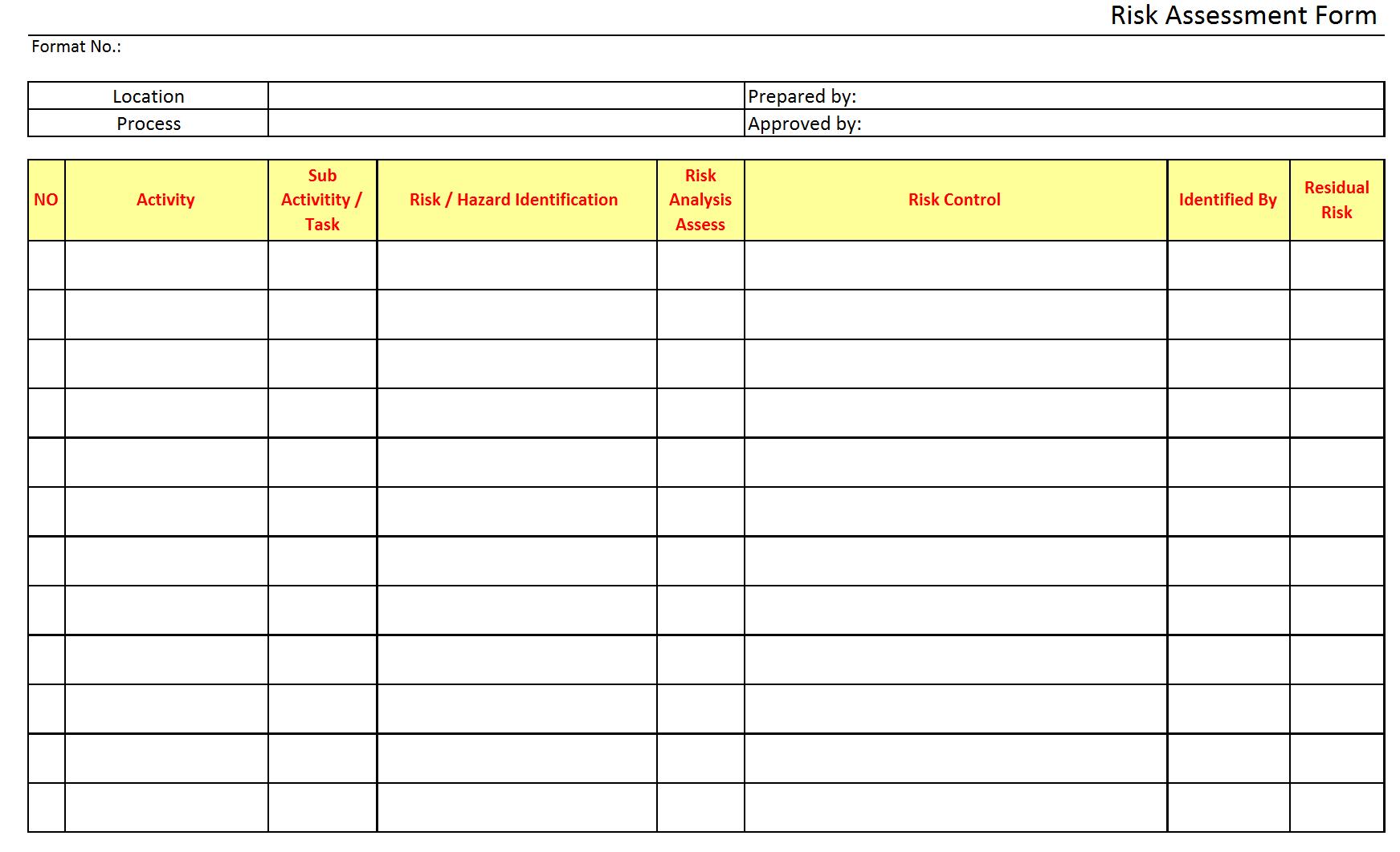 Risk assessment form Risk assessment form
