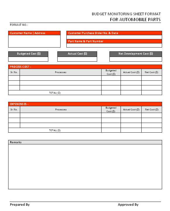 Budget Monitoring Sheet Format