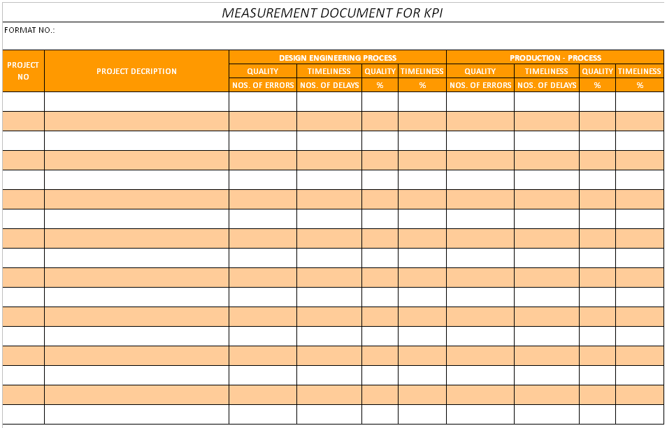 Measurement document for KPI Measurement document for KPI