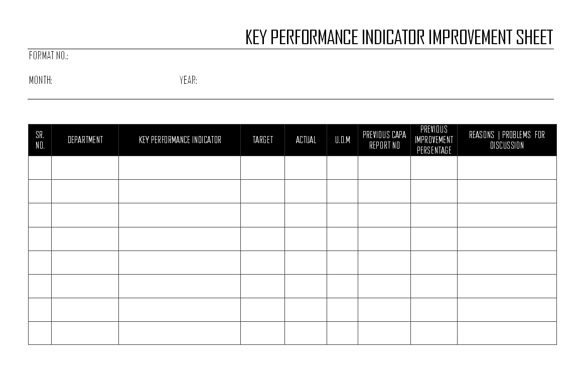 Key Performance Indicator Improvement Sheet