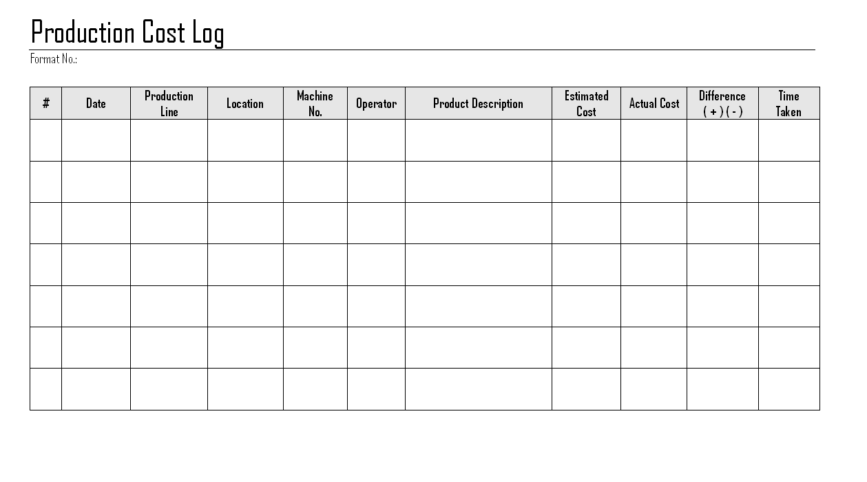 Production Cost Log