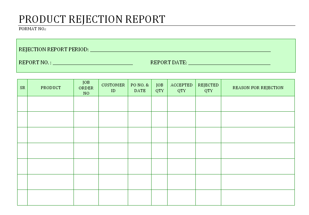 Product Rejection Report