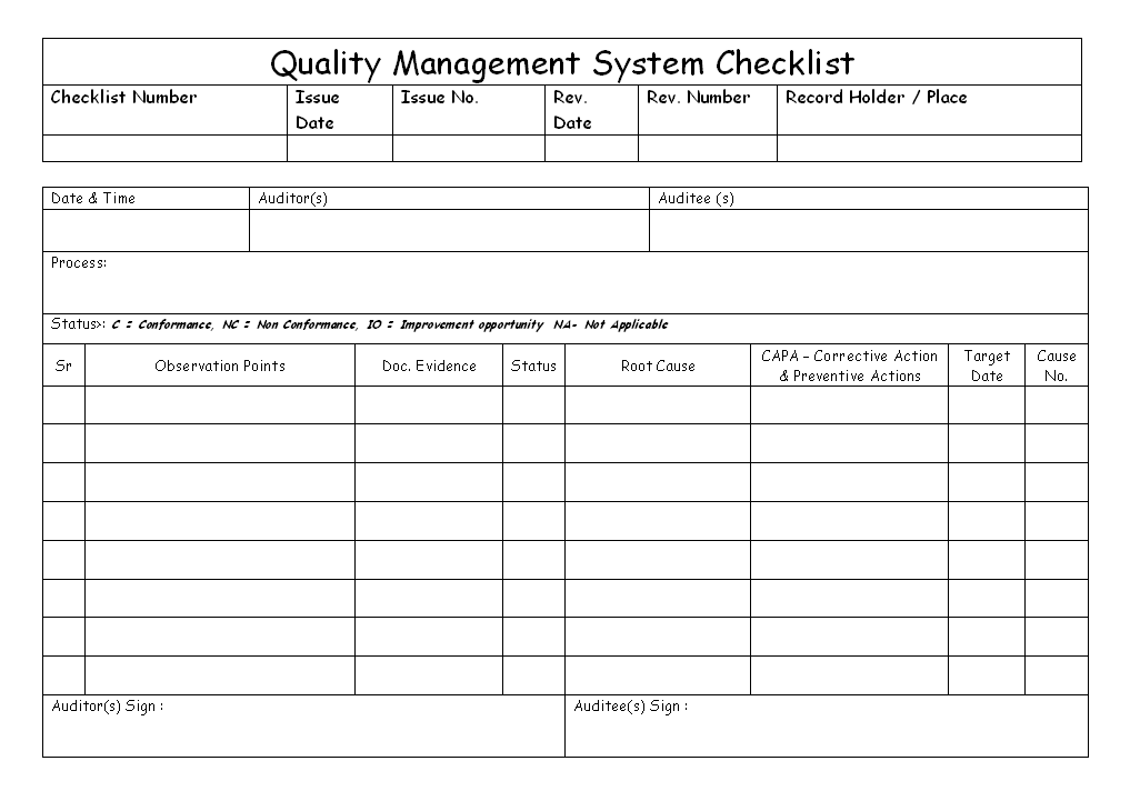 Quality management system checklist Quality management system checklist