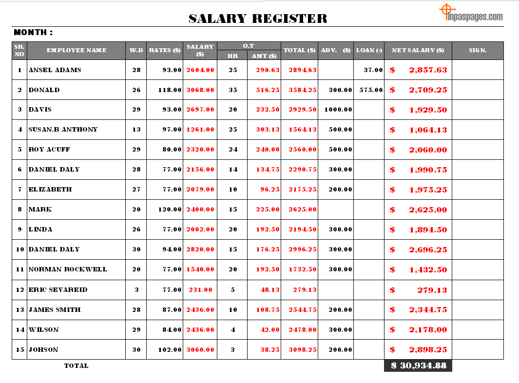 Salary Register