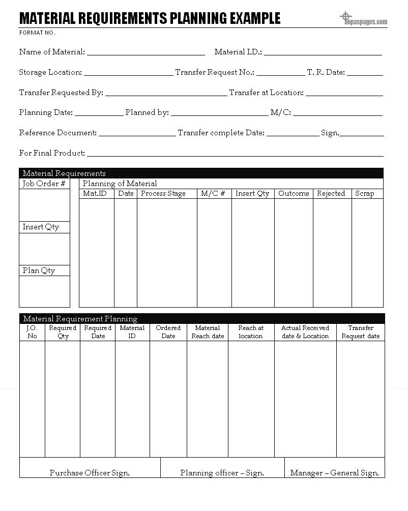 Material Requirements Planning Material Requirements Planning