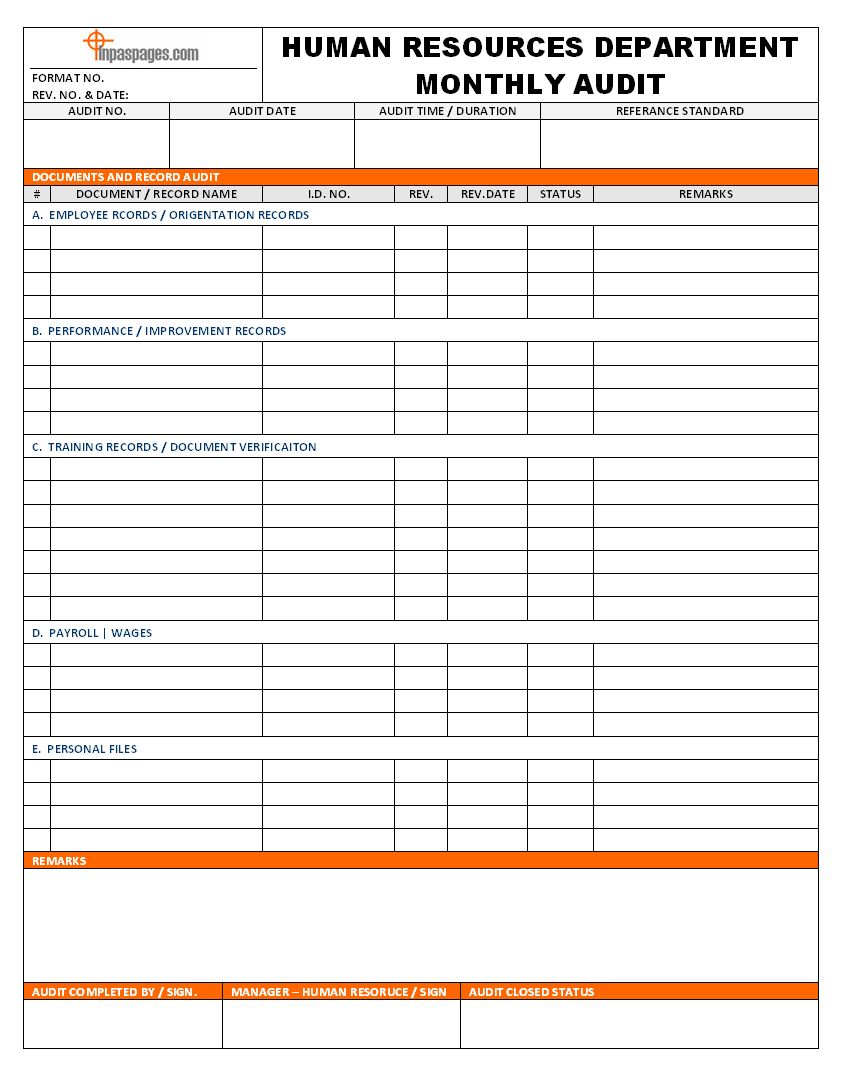 Monthly Audit Of Documents And Record Of Human Resources Monthly Audit Of Documents And Record Of Human Resources