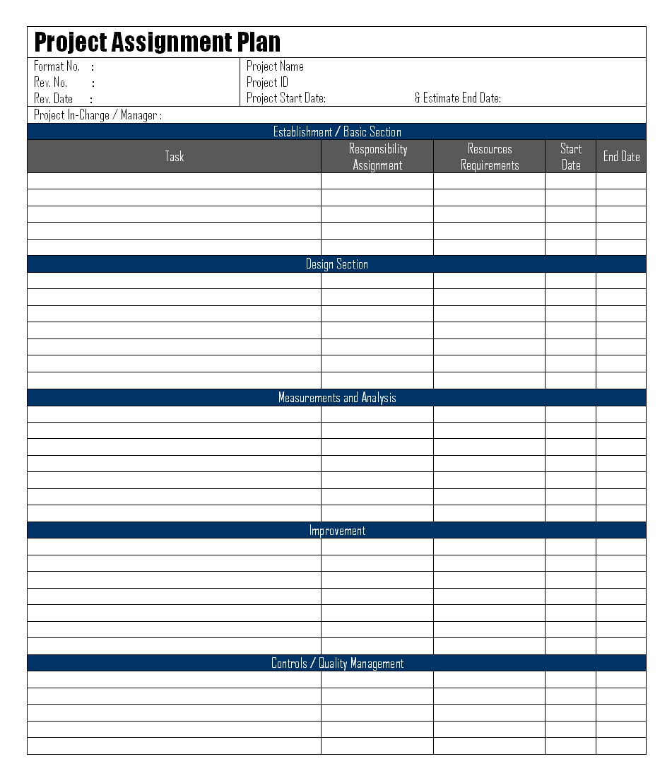 Project s Task Assignment Process