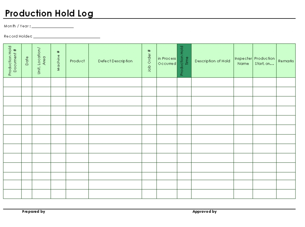 Production Hold Documentation production-hold-documentation