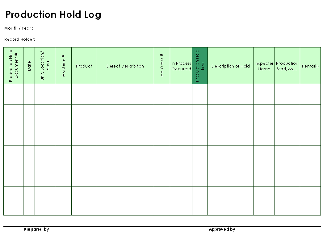 Production Hold Documentation