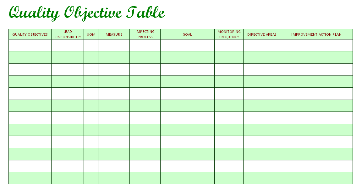 Quality Objective Table Format Samples Word Document Download