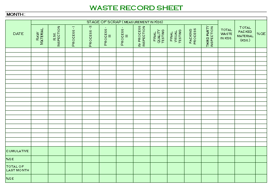 Waste Record Sheet : Waste Management System Waste Record Sheet : Waste Management System