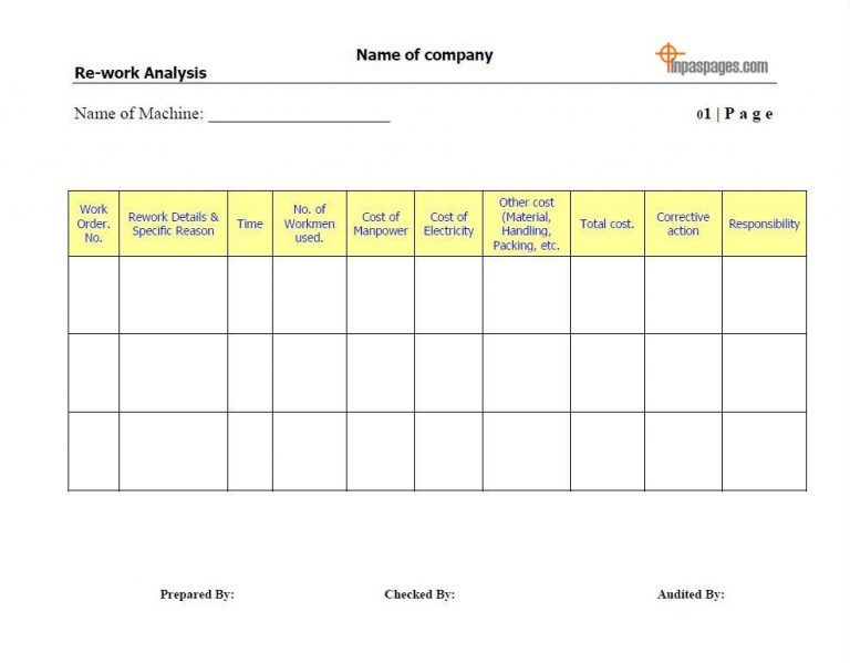 Kaizen: Rework Analysis Report Format | Samples | Examples Kaizen: Rework Analysis Report Format | Samples | Examples