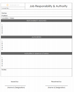 Job responsibility & Authority formats