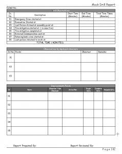 Mock drill report