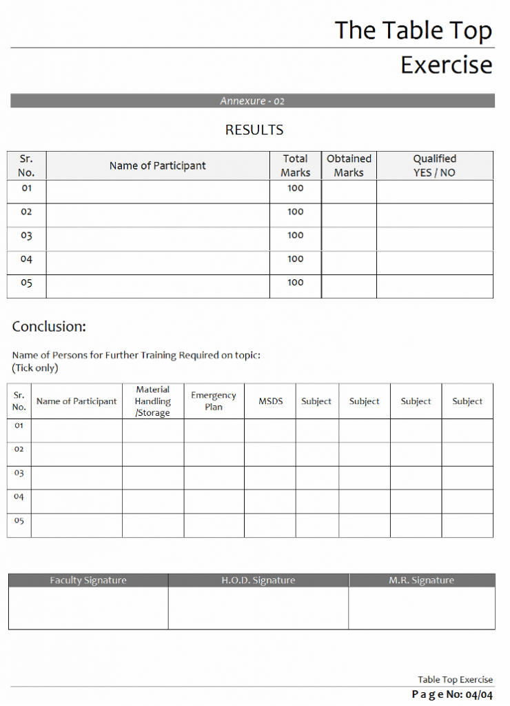 Table Top exercise report