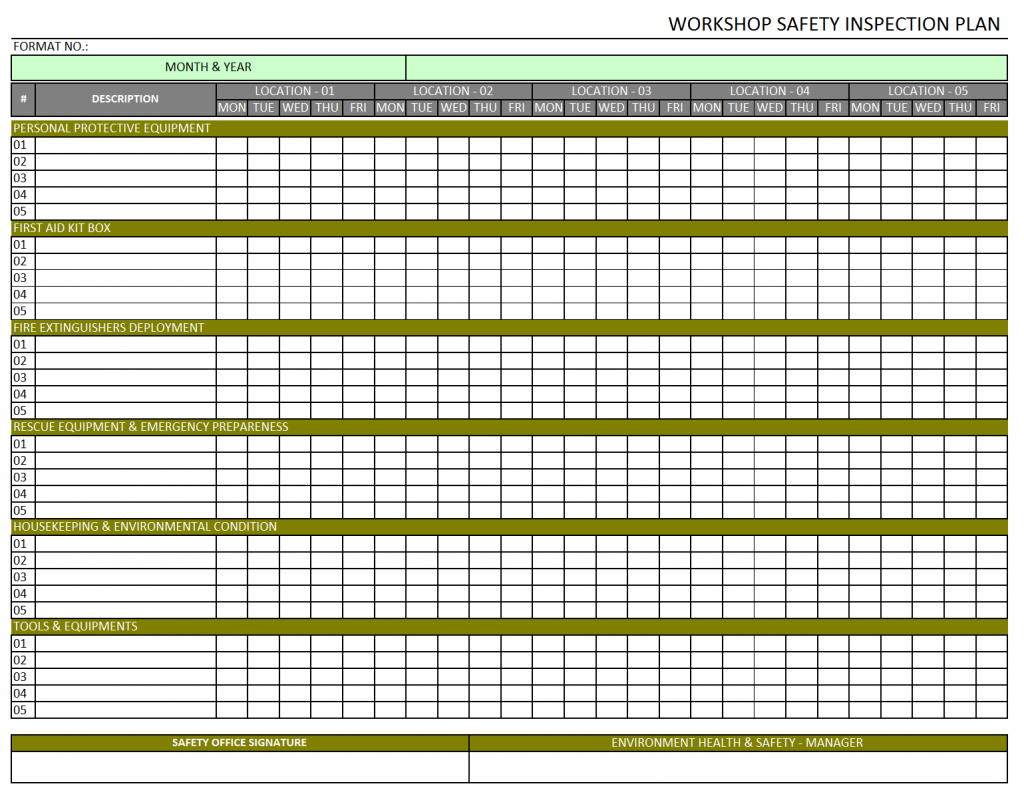 Workshop safety inspection plan