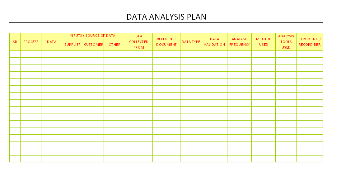 Data Analysis Plan