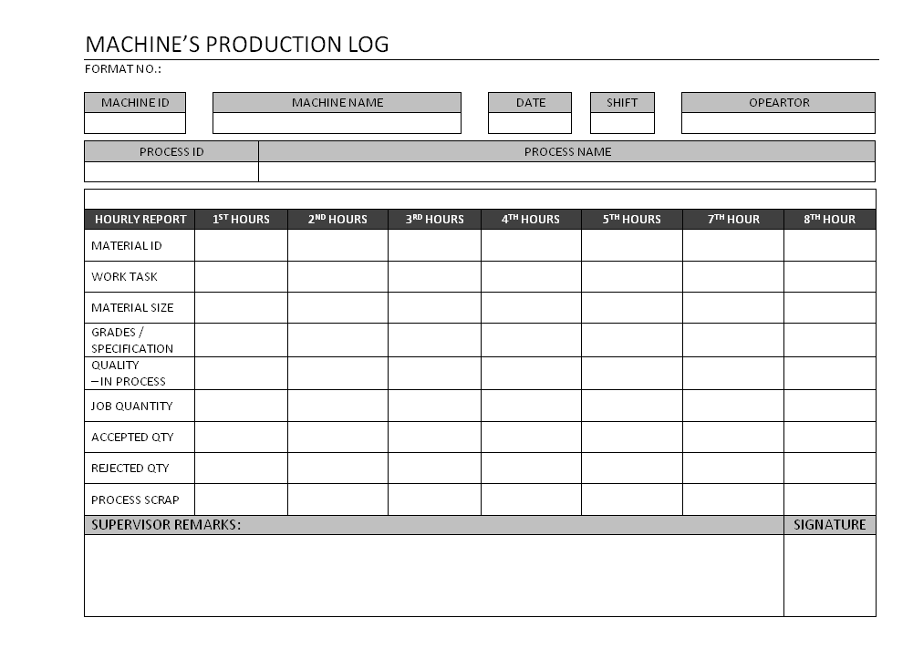 Machine Production Log