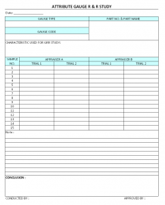 Attribute gauge R & R study