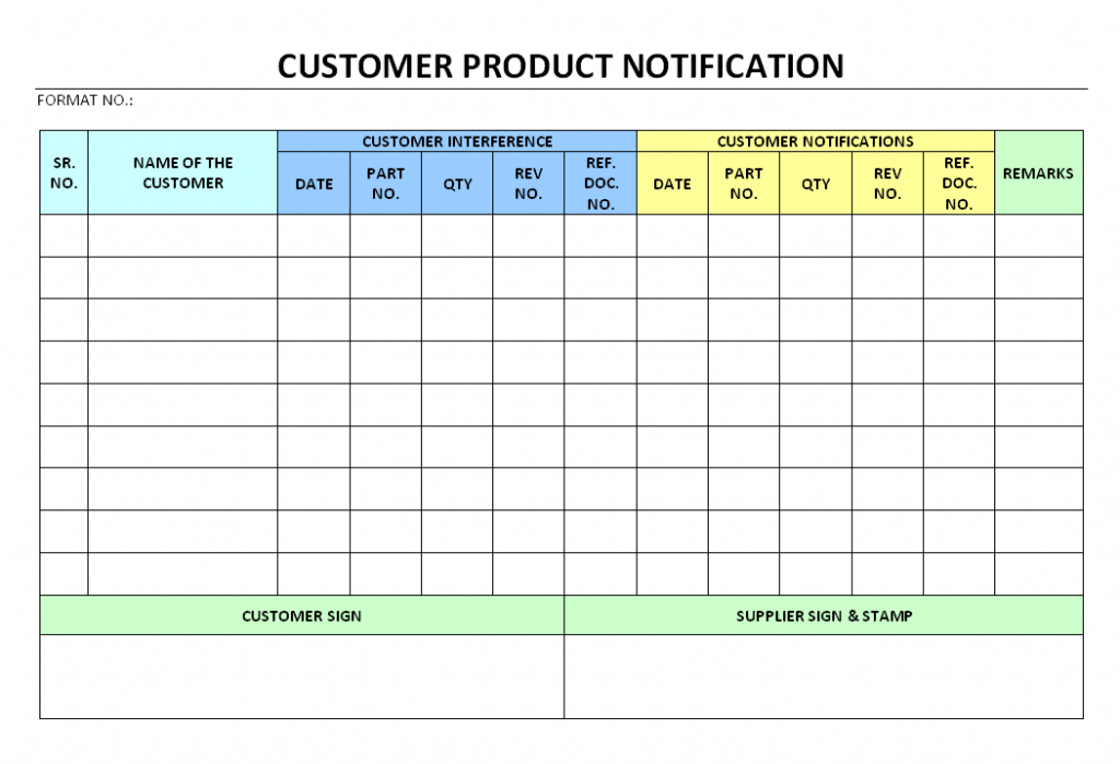 Customer Product notification