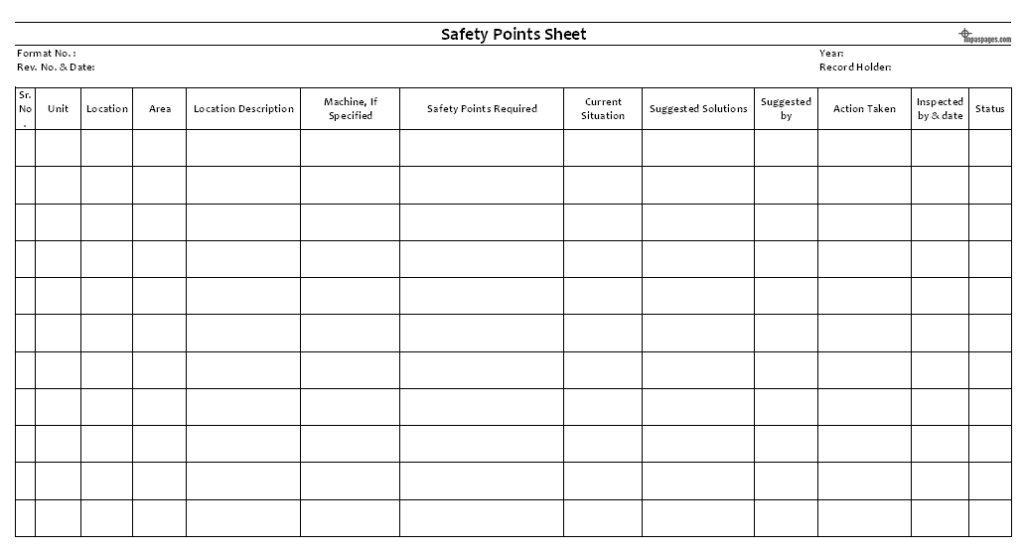 Identification of safety requirements in workplaces