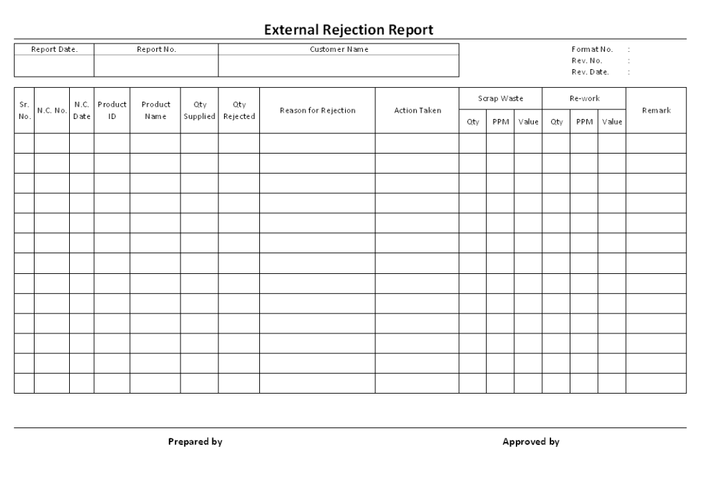 External rejection documentation External rejection documentation
