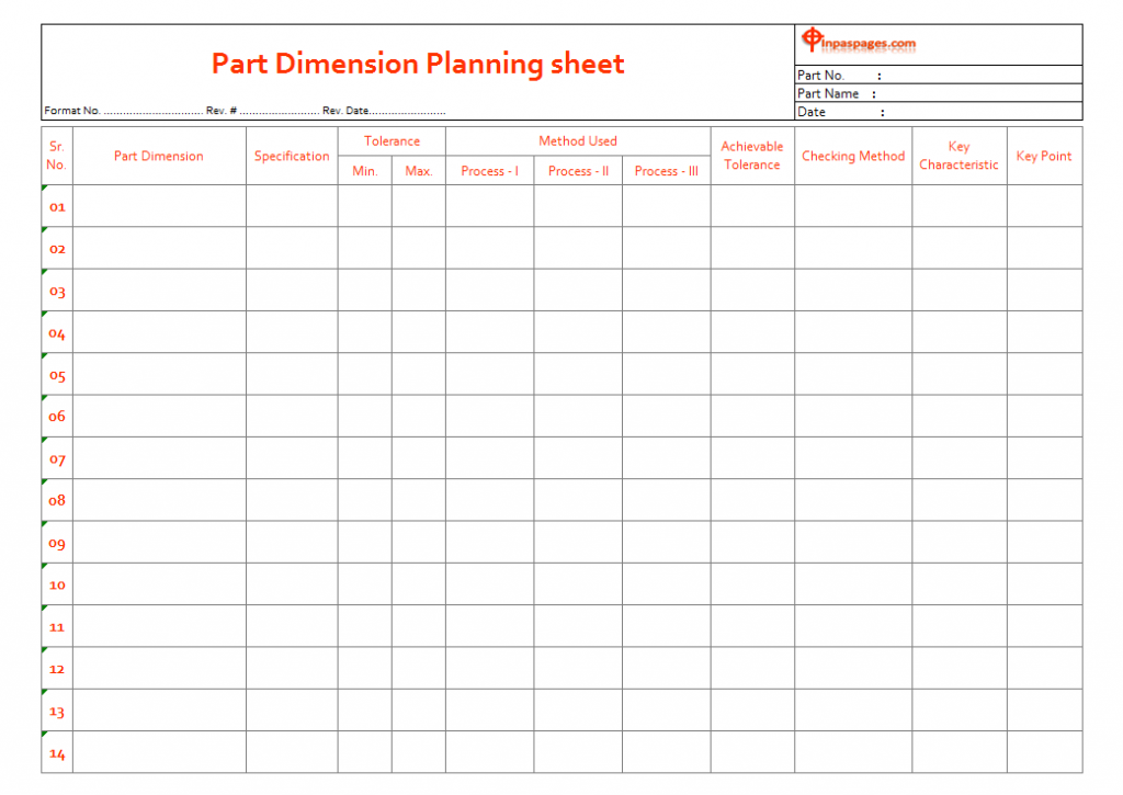 How to identify key product and process characteristics - Quick Guide