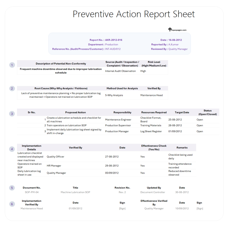 Preventive action Report | Maintenance task